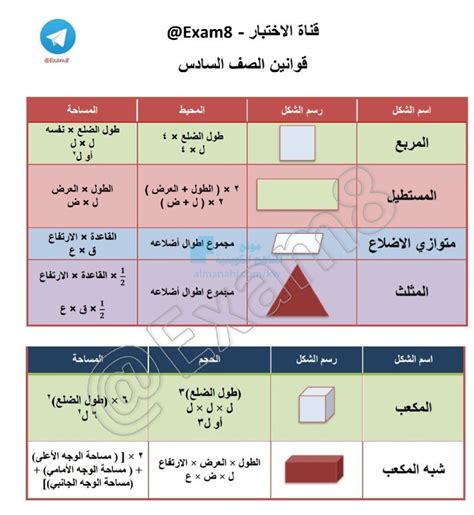 صورة تعبيرية من الملف
