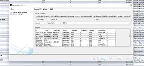 0 9 3 Release Candidate Gephi Gephi Discussion 2440 GitHub