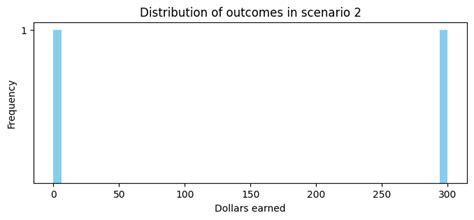 Lecture 13 Variability — Stats60 Intro To Statistics