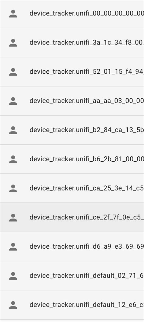 Unifi Network Integration Official Thread Share Your Projects Home Assistant Community