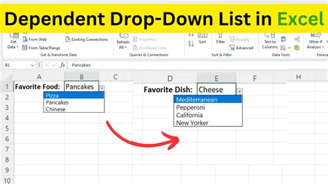 Creating A Dependent Drop Down List In Excel Step By Step Tutorial YouTube