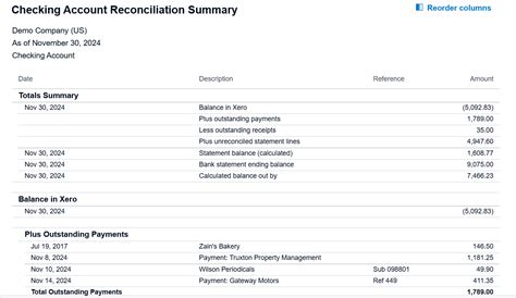 How Do I Reconcile My Account In Xero [a Step By Step Guide]