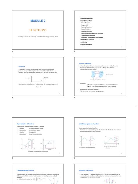 Functions Lecturenotes Pdf Function Mathematics Exponential Function
