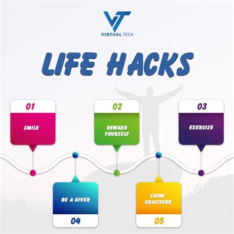Virtual Tech On Linkedin Lifehacks Lifelessons Vt Virtualtech