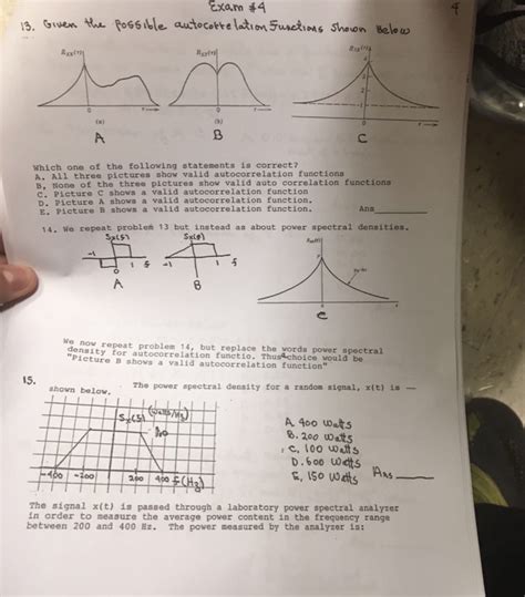 Solved Given The Possible Autocorrelations Functions Shown
