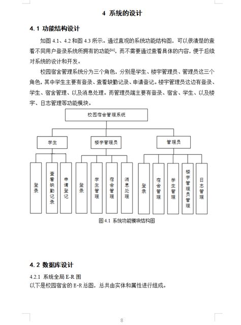 Javaweb基于ssh的校园宿舍管理系统 源码 Csdn博客