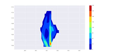 Python Generate Density Plot Of Big Data Set To Overlay In Google Maps Stack Overflow