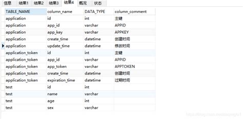 统计mysql数据库中数据表字段等数量数据库数据表统计个数 Csdn博客
