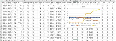 Srsran Gnb With Srsue · Srsran Srsranproject · Discussion 67 · Github