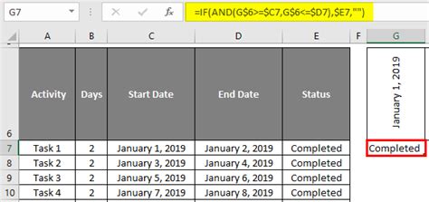 Project Management Template In Excel How To Use PMT In Excel