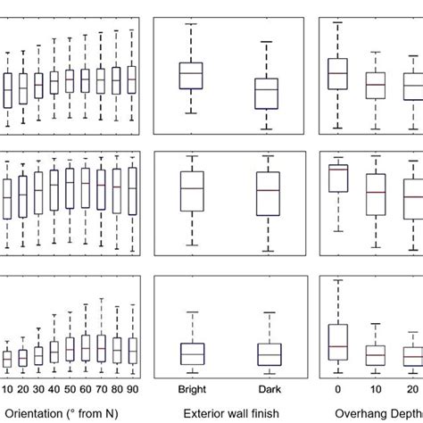 Holly Samuelson Professor Associate Doctorate Harvard Masters
