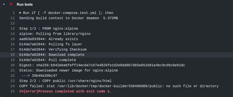Setup Github Actions For Hugo And Development Notes