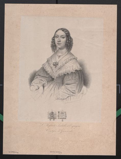 Isabel Fernanda De Bourbon Bourbon Fernanda