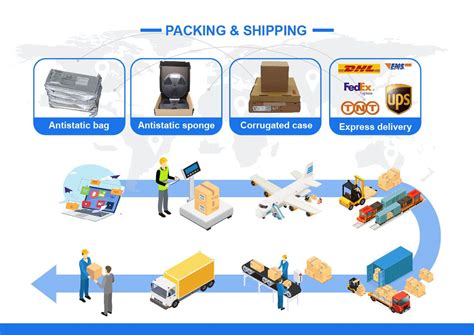 esp32 wifi module esp32 s3 esp32 c3 esp32 wroom esp32 devkitc 32e esp32 module esp32 development