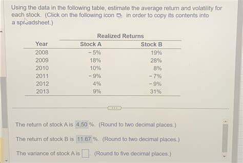 Solved Using The Data In The Following Table Estimate The