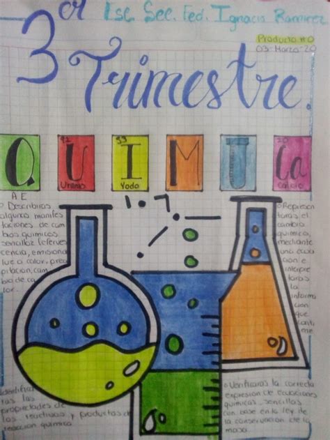 Portadas Quimica Estudiar