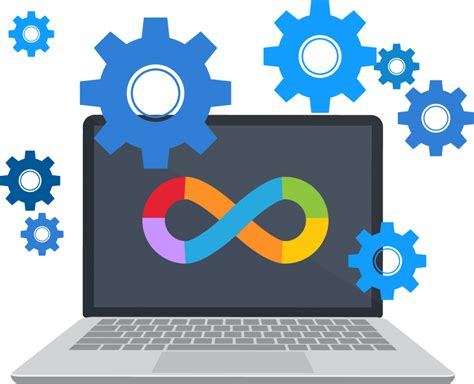 Devops Development Cloudanalogy In Uk