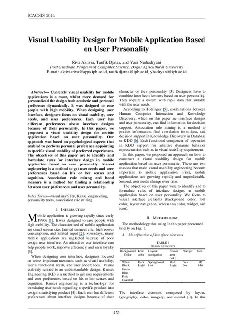 Pdf Visual Usability Design For Mobile Application Based On User