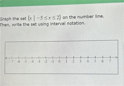 Solved Graph The Set X X On The Number Line Then Chegg Com