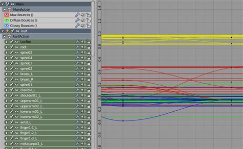Keyframes Can I Transpose Along A Single Axis And Have The Other