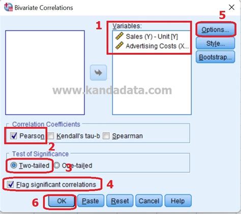 Correlation Test For Ratio Scale Variables Kanda Data