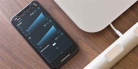 The Best Smart Scales You Can Buy For Your Bathroom ITIGIC