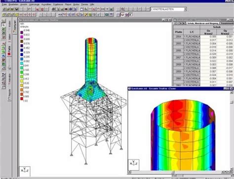 Staad Pro 3d Structural Analysis And Design Building Software In