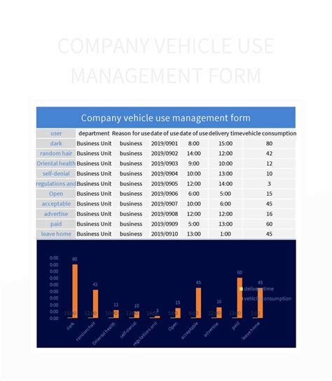 Free Company Vehicle Use Management Form Excel Template Form Templates