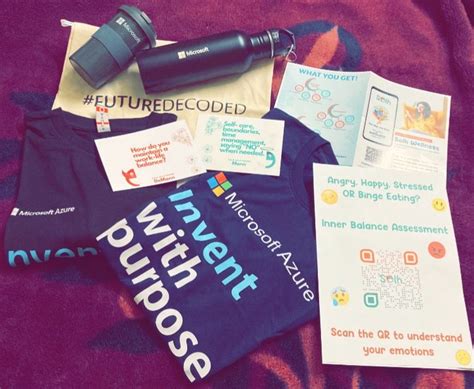 Trilochna Vaid On Linkedin Include Shebuildsonazure Futuredecoded