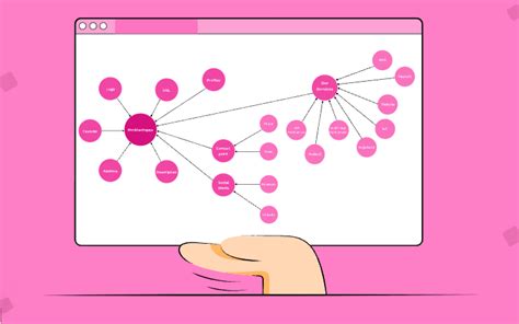 What Is Graph Schema And It S Benefits Over Separate Schema Modules