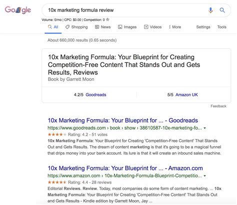 The Best Structured Data Tools For SEOs And Content Marketers Databox