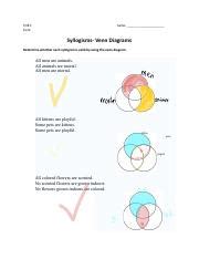 Solve Syllogisms With Venn Diagrams Examples And Solutions Course Hero
