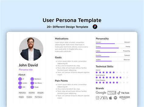 User Persona Template Figma Community