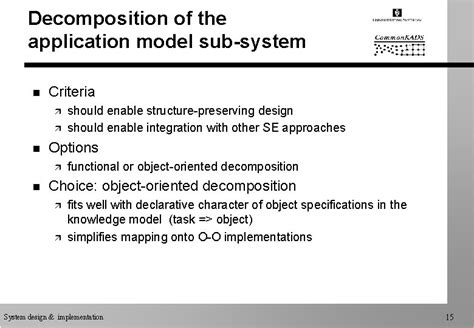 System Design And Implementation Design Principles And Quality