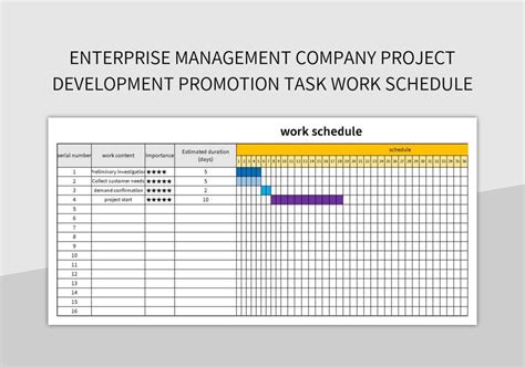 Work Task Management Bar Chart Four Quadrants Excel Template And Google