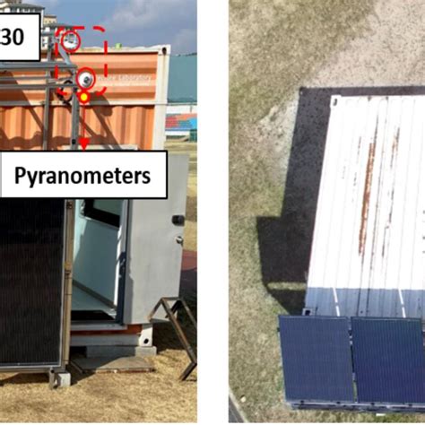 Test Mock‐up And Module Installation Cigs30 Cigs Module Installed At
