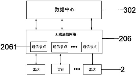 detection identification apparatus based on radar and photoelectric