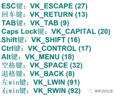 Pywinauto之Windows UI自动化 腾讯云开发者社区 腾讯云