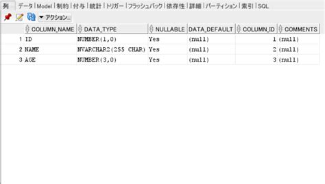 Oracle Database 既存テーブルの列を削除する Mebee Oracle Database 既存テーブルの列を削除する Mebee