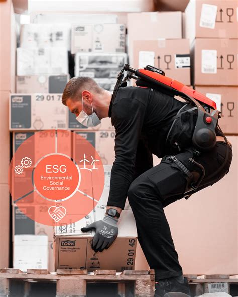 Peak Ergonomics Ai Based Ergonomics Early Warning System For Manual