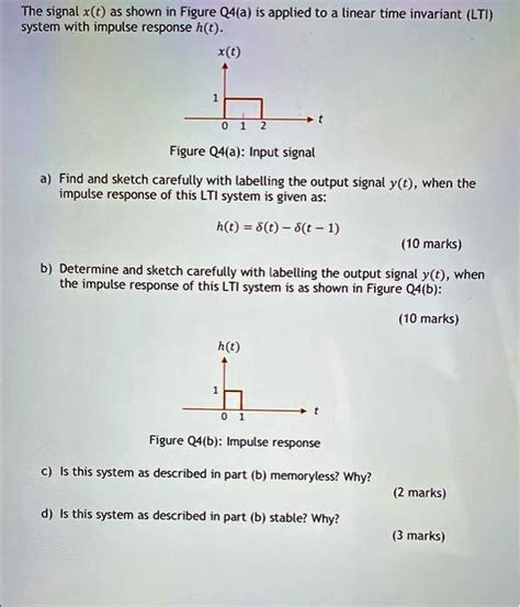 solved the signal x t as shown in figure q4a is applied to linear
