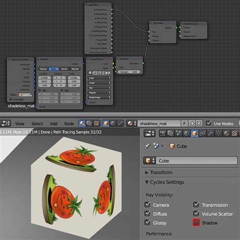 Shaders Cycles Render Without Shading Only Texture And Albedo