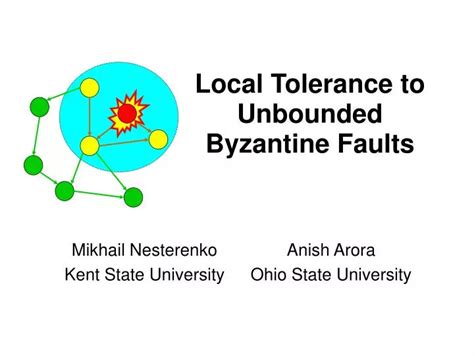 Ppt Local Tolerance To Unbounded Byzantine Faults Powerpoint Presentation Id4655301