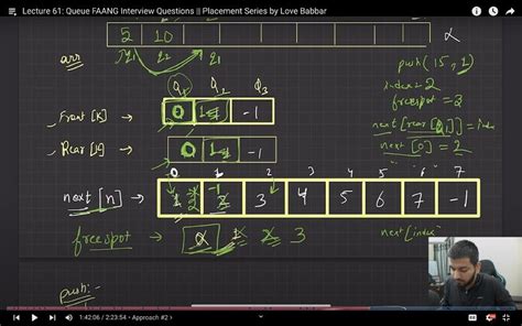 Datastructures Algorithms Queue Deque Coding Learningjourney Techskills Programming