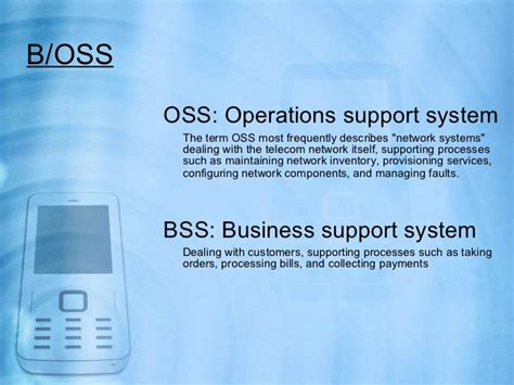Telecom Bss