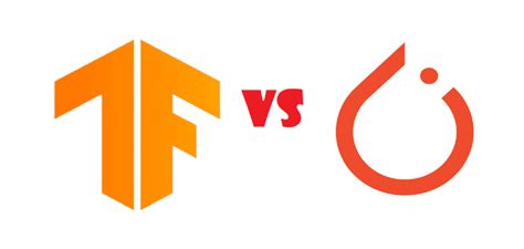 Tensorflow Vs Pytorch Speed Popularity Language Community Support