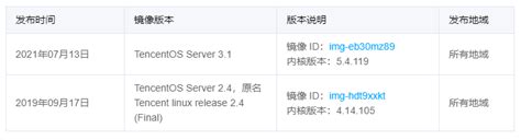 Tencentos Server 简介tencentossever3 Csdn博客