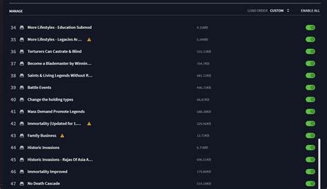 [mod] Carnalitas Unified Sex Mod Framework For Ck3 Page 67 Crusader Kings 3 Loverslab