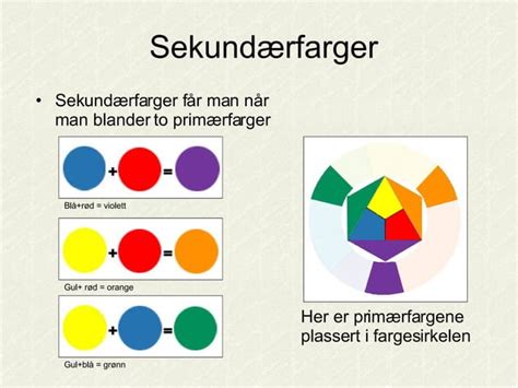 Johannes Ittens Fargelære Ppt