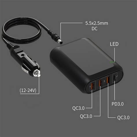 65w Pd Car Charger Geewiz